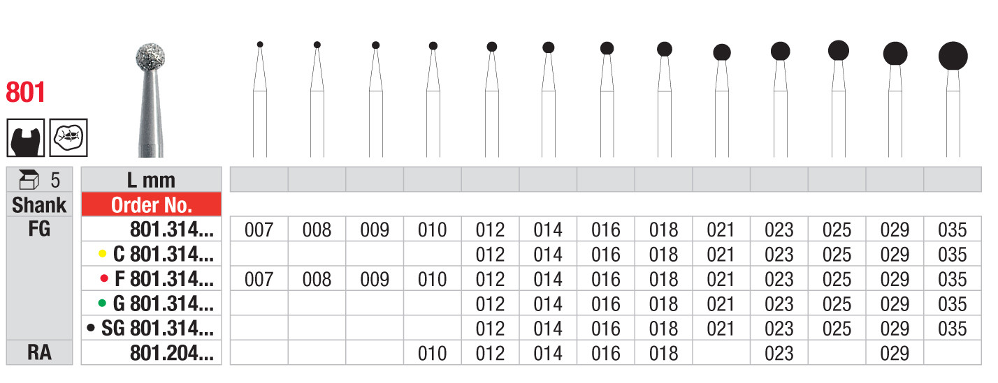 F801 Rund FG 025, röd Gama
