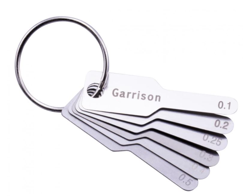 FitStrip IPR Gauge Gama